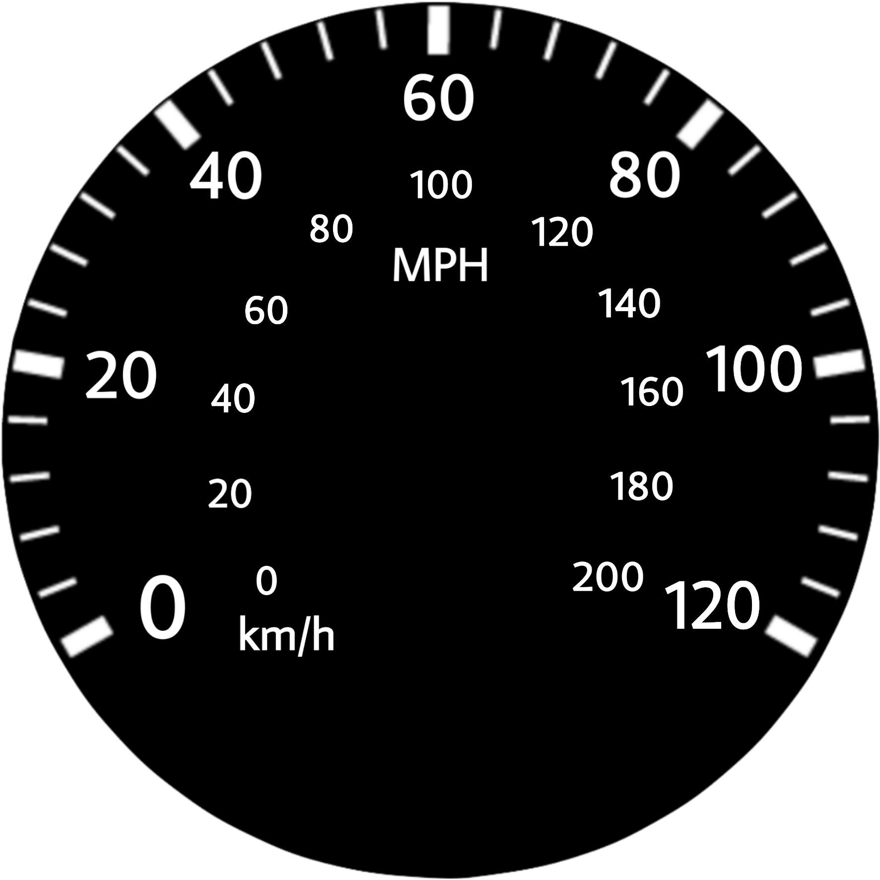 Speedometer Decal at Claire Mcvicars blog
